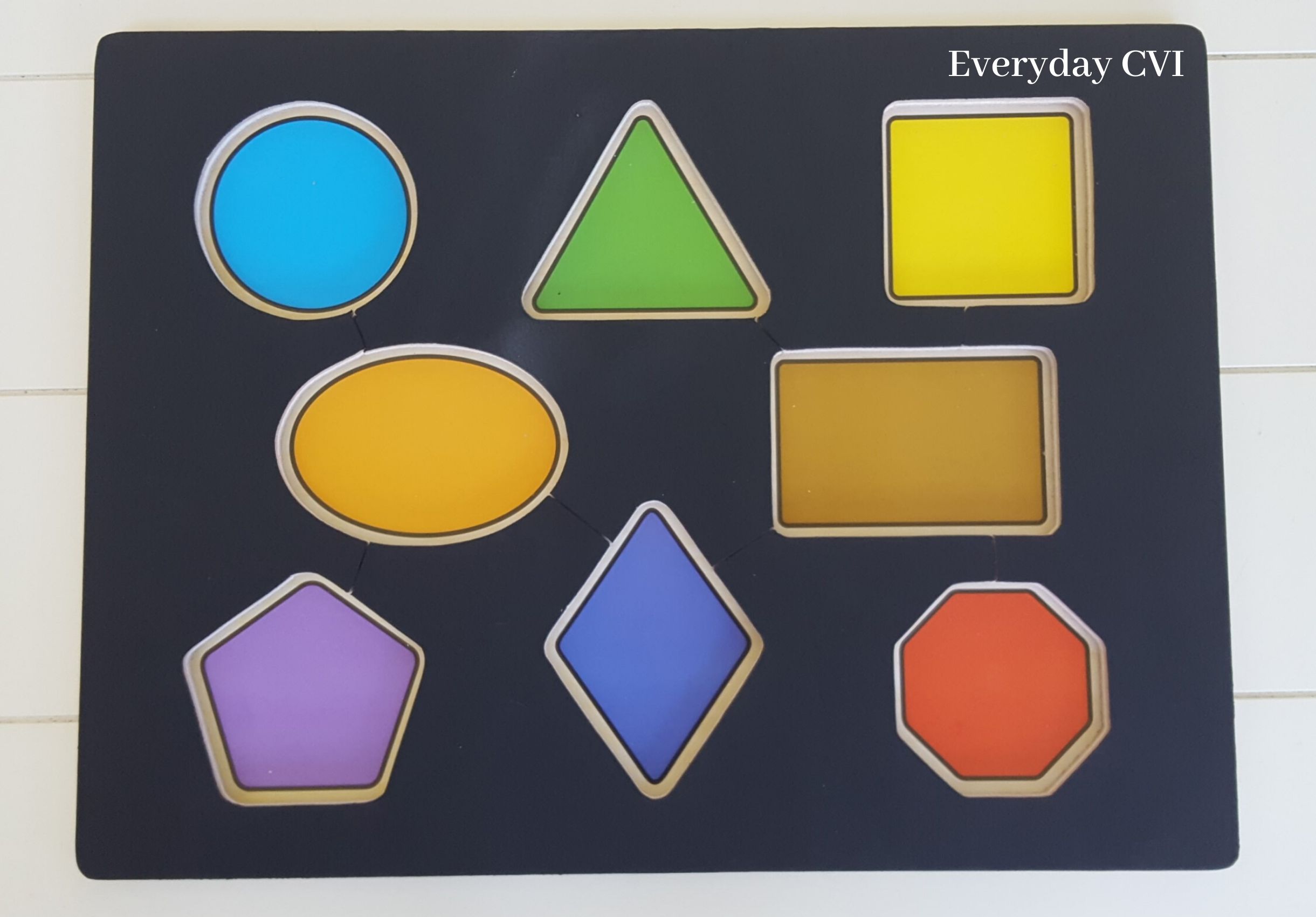 What’s In Our Playroom? – Everyday CVI